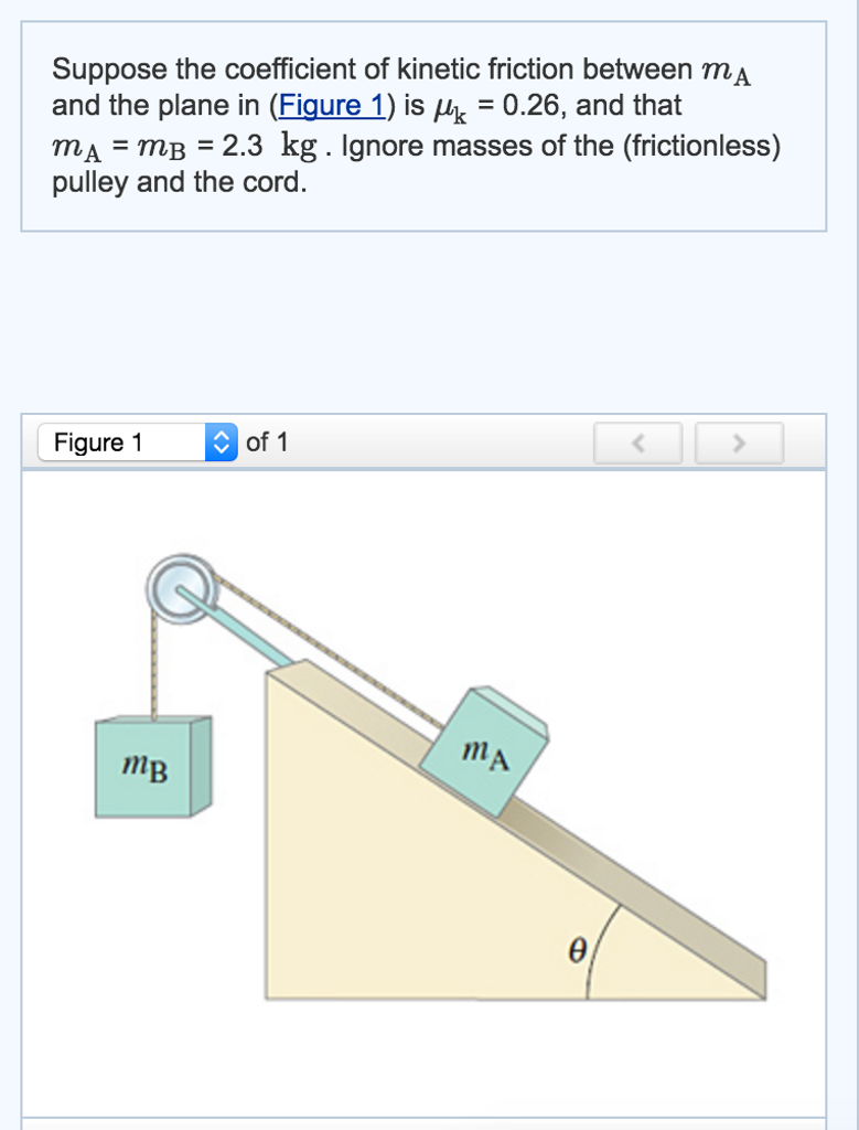 Solved Suppose the coefficient of kinetic friction between | Chegg.com Solved Suppose the coefficient of kinetic friction between | Chegg.com