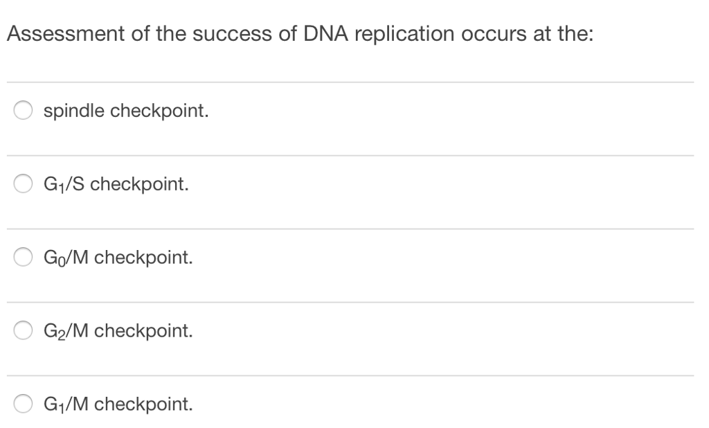 Solved Assessment of the success of DNA replication occurs | Chegg.com
