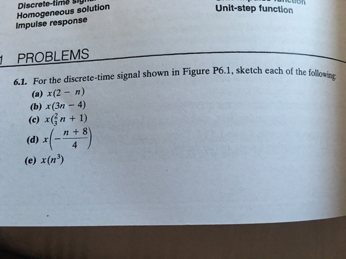 Solved Discrete-time Slg Homogeneous solution Impulse | Chegg.com
