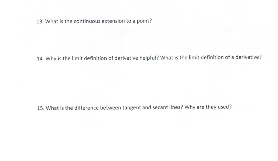 Solved 13. What is the continuous extension to a point? 14. | Chegg.com