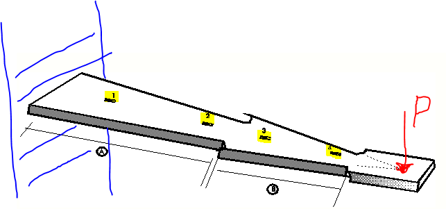 Theoretically show why this beam with variable | Chegg.com
