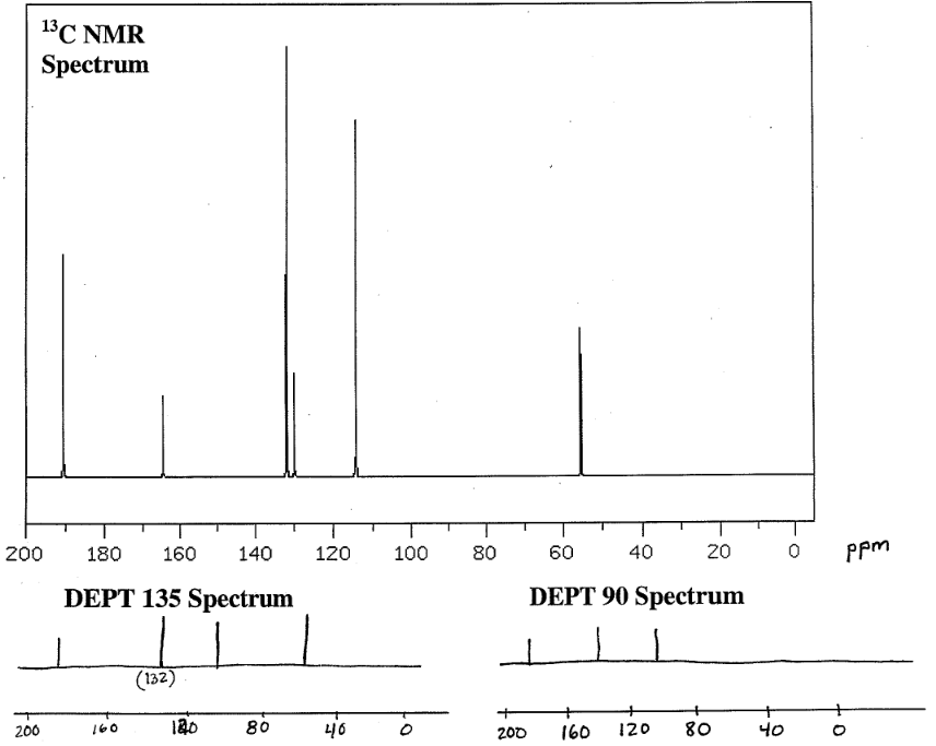 Solved Use the spectral data given to elucidate the | Chegg.com