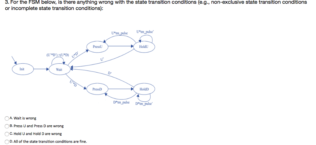 Solved For the FSM below, is there anything wrong with the | Chegg.com