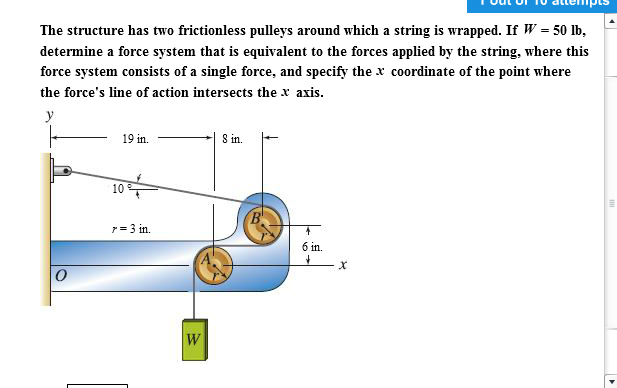 Solved The structure has two frictionless pulleys around | Chegg.com