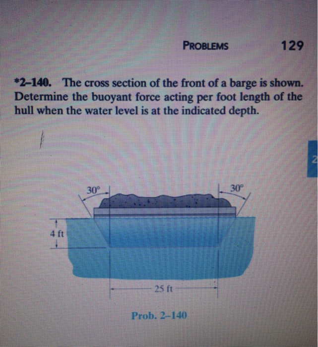 Solved The cross section of the front of a barge is shown. | Chegg.com