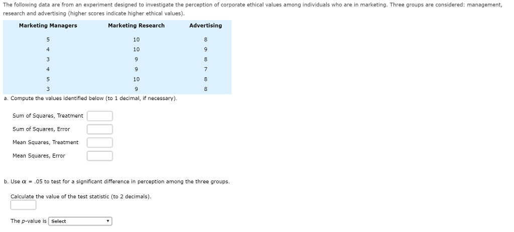Solved The following data are from an experiment designed to | Chegg.com
