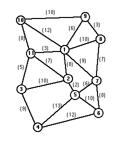 Solved Find a Shortest Path Tree (use A as the root, | Chegg.com