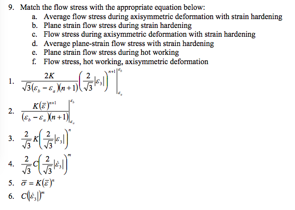 Flow Diagram Of Stress Stress Strain Curve – Relationship,