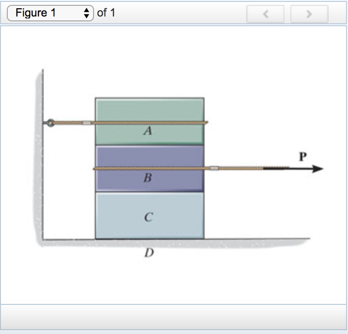 Solved Blocks A, B, and C have weights of 45 N , 29 N , and | Chegg.com