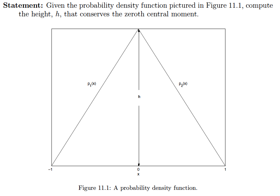 Solved Statement: Given the probability density function | Chegg.com