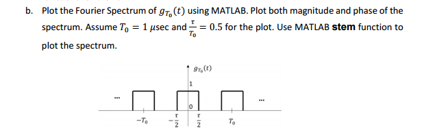 Solved b. Plot the Fourier Spectrum of gTo(t) using MATLAB. | Chegg.com