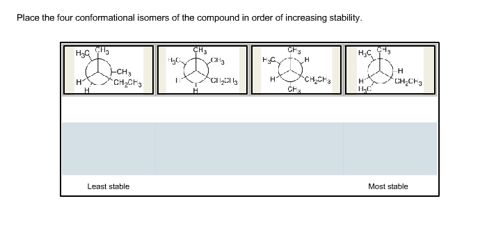 Solved Place the four conformational isomers of the compound | Chegg.com