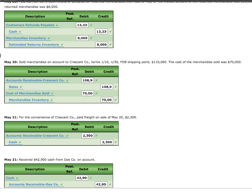 Solved Comprehensive Problem 2 Part 1-10: I finished the | Chegg.com Solved Comprehensive Problem 2 Part 1-10: I finished the | Chegg.com