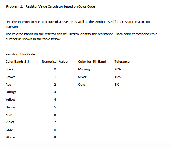 Solved Problem 2: Resistor Value Calculator based on Color | Chegg.com