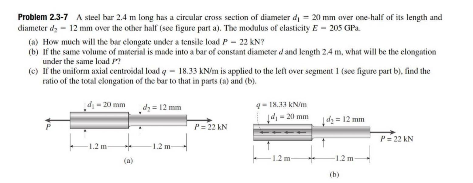 Solved A steel bar 2.4 m long has a circular cross section | Chegg.com