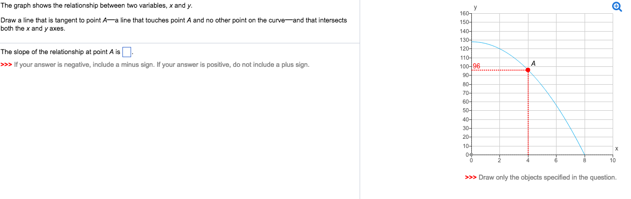 Solved We describe a point in a graph by its coordinates | Chegg.com