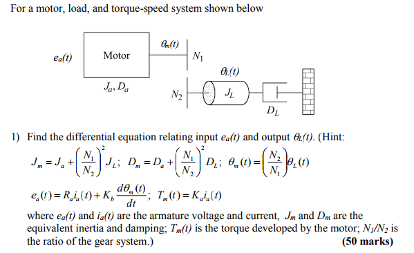 Solved For a motor, load, and torque-speed system shown | Chegg.com