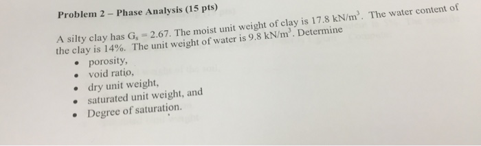 Solved A silty clay has G_s = 2.67. The moist unit weight of | Chegg.com