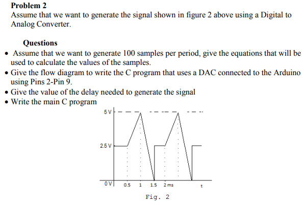 Solved Problem 2 Assume that we want to generate the signal | Chegg.com