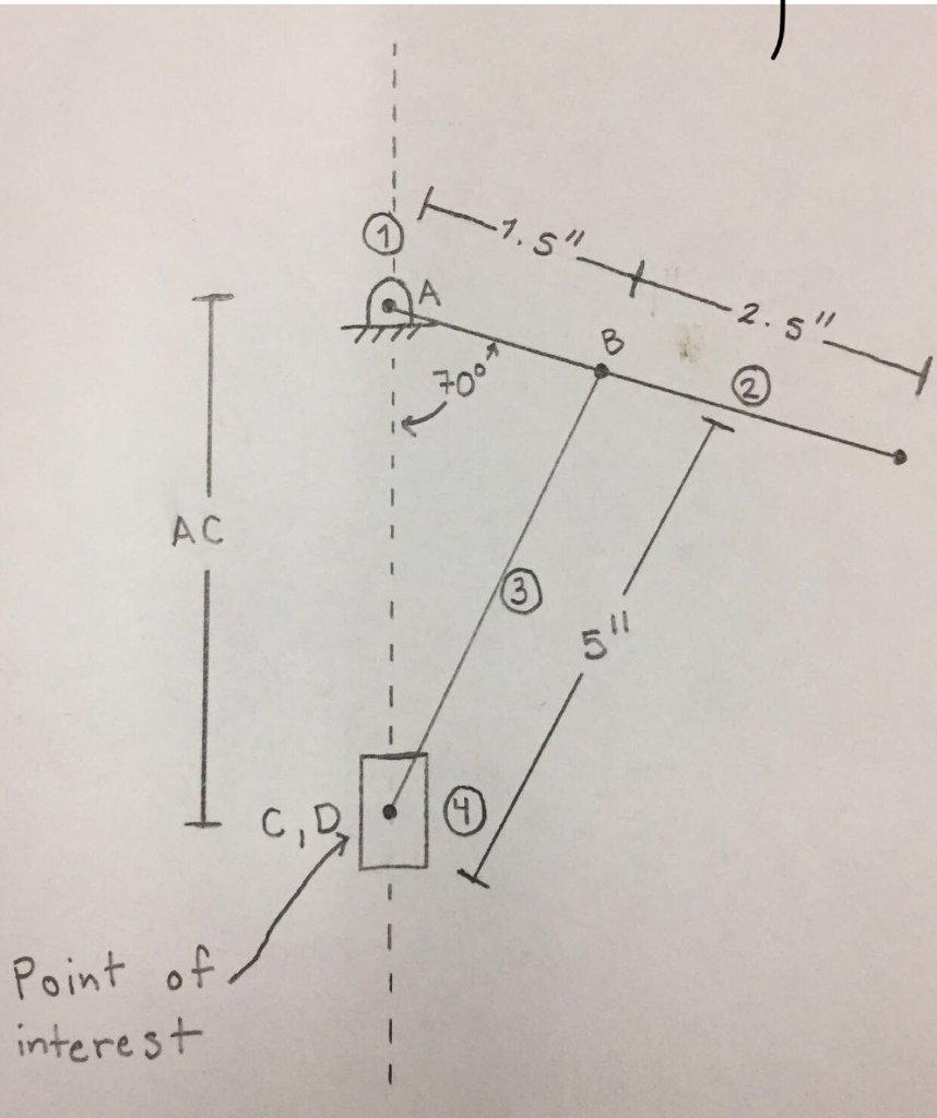Limiting Positions " Draw the kinematic diagrams of | Chegg.com