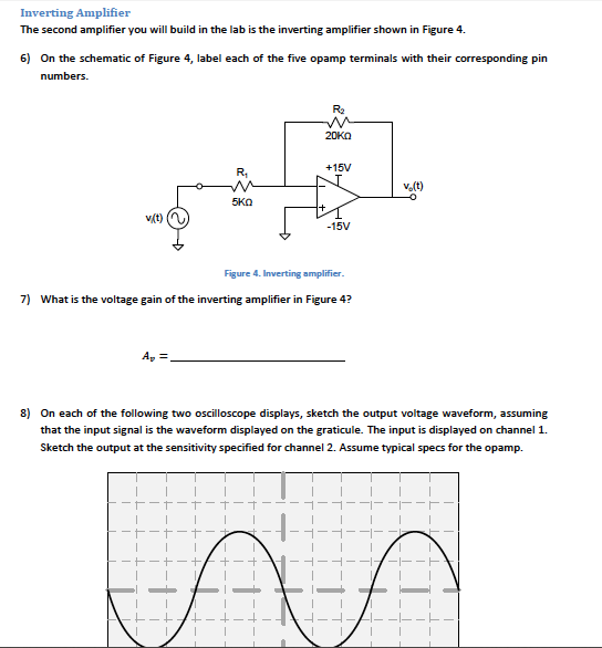 Solved Inverting Amplifier The second amplifier you will | Chegg.com