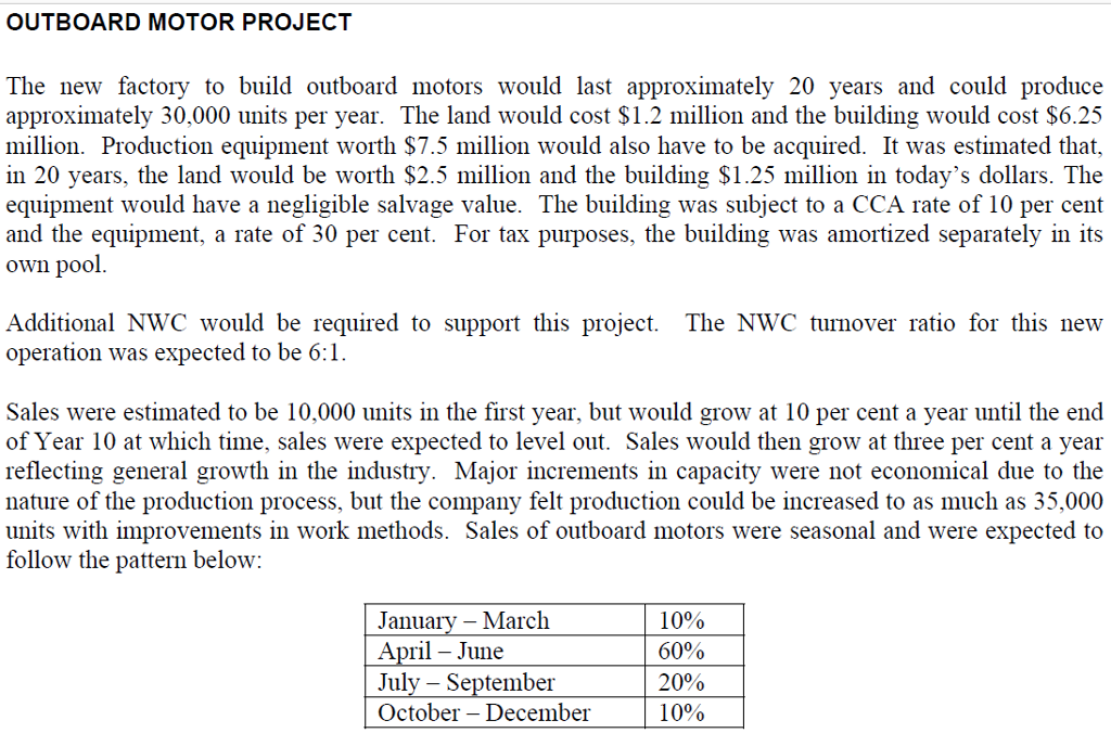 Solved Question | Chegg.com