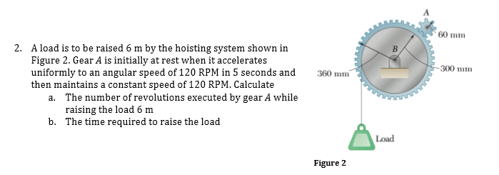 Solved A load is to be raised 6 m by the hoisting system | Chegg.com
