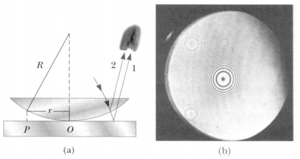 Solved Consider the circular interference pattern in Figure | Chegg.com