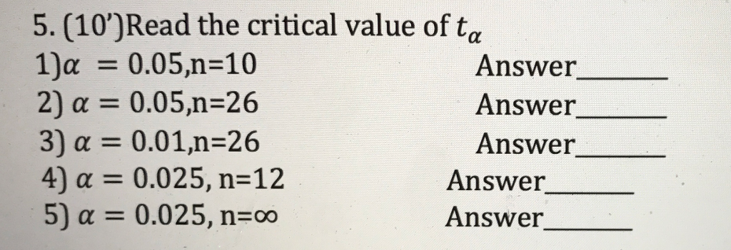 Solved Read the critical value of t_alpha 1) alpha = 0.05, | Chegg.com