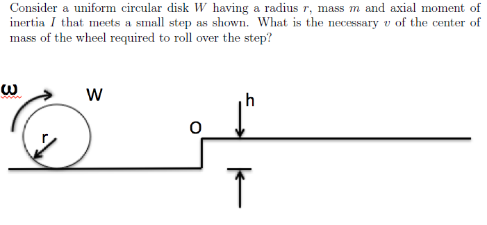 Solved Consider a uniform circular disk W having a radius r, | Chegg.com