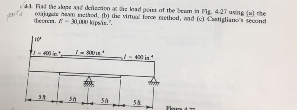Solved V43. Find the slope and deflection at the load point | Chegg.com