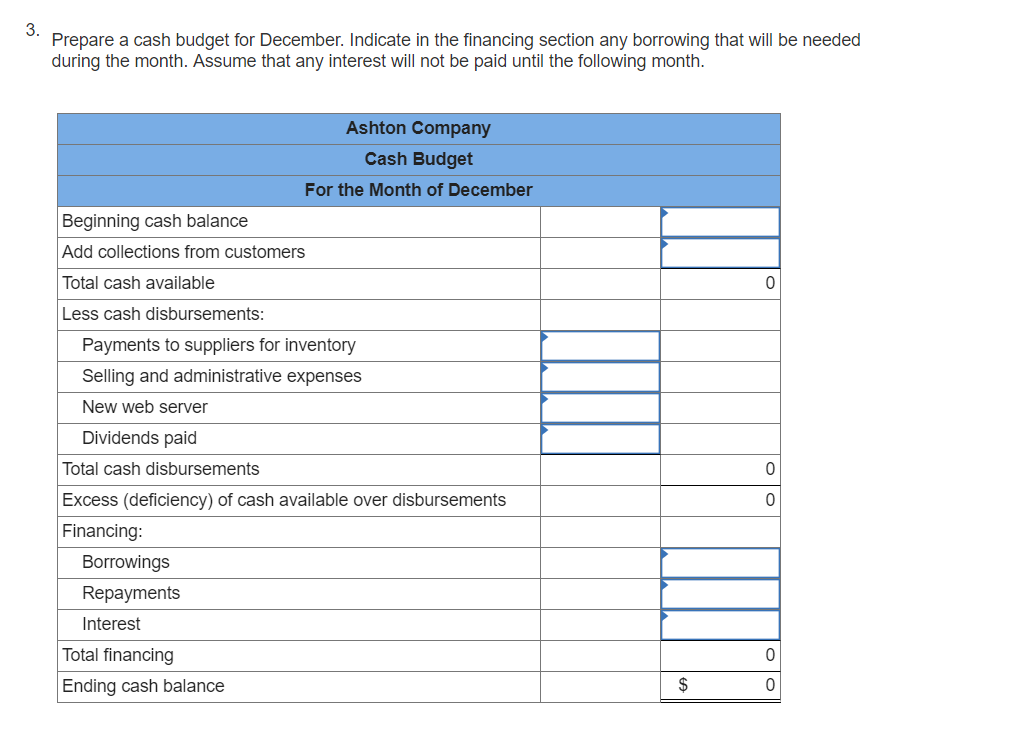 Solved 3 Prepare A Cash Budget For December Indicate In Chegg