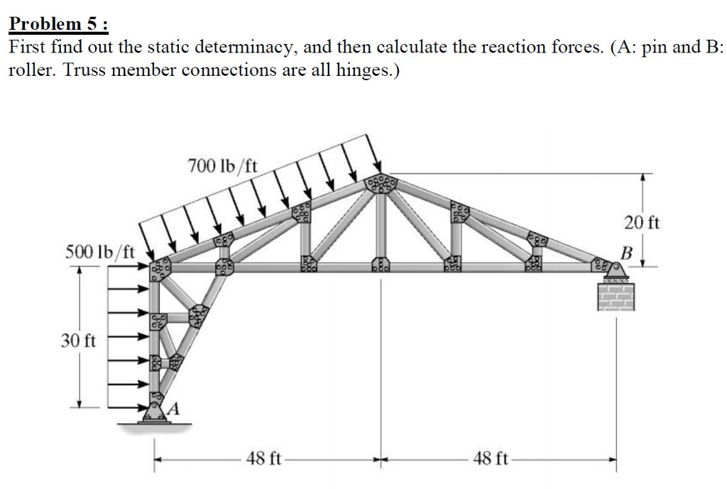 Solved First find out the static determinacy, and then | Chegg.com