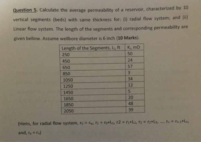 Solved Calculate the average permeability of a reservoir, | Chegg.com