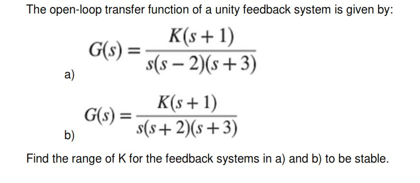 Solved The open-loop transfer function of a unity feedback | Chegg.com