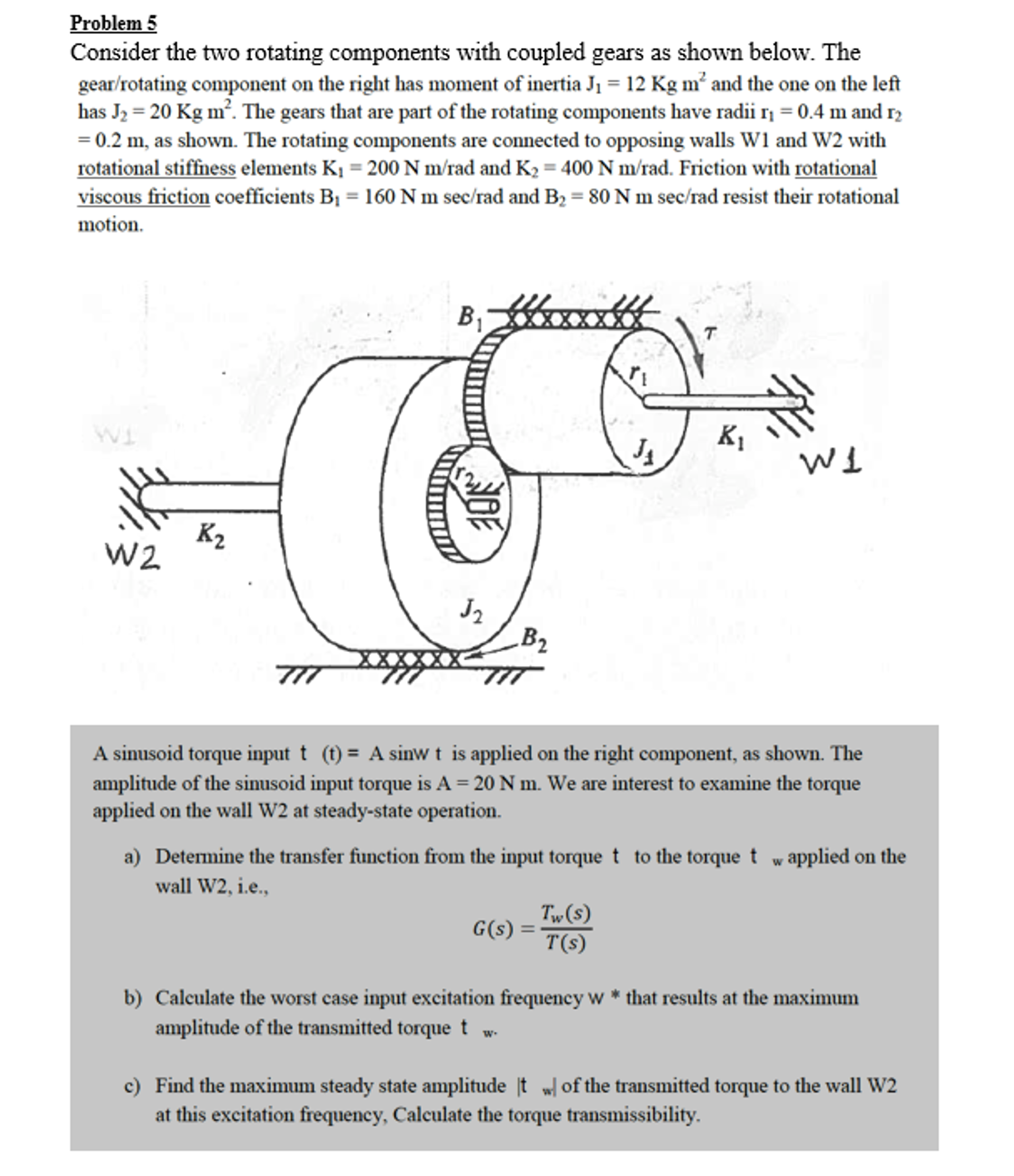 Consider the two rotating components with coupled | Chegg.com