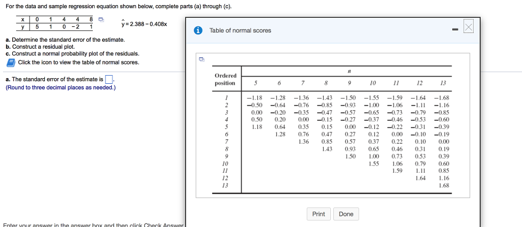 Solved For the data and sample regression equation shown | Chegg.com