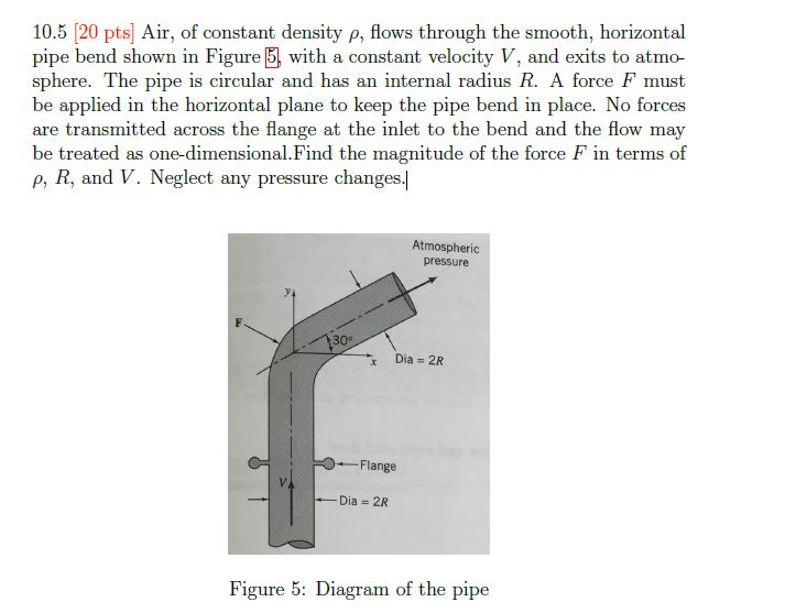 Solved 10.5 [20 pts] Air, of constant density p, flows | Chegg.com