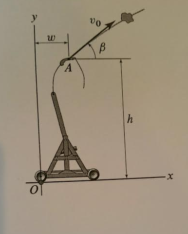 Solved Dynamics A trebuchet releases a rock at point A | Chegg.com