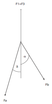 e. Use vector decomposition to determine the | Chegg.com