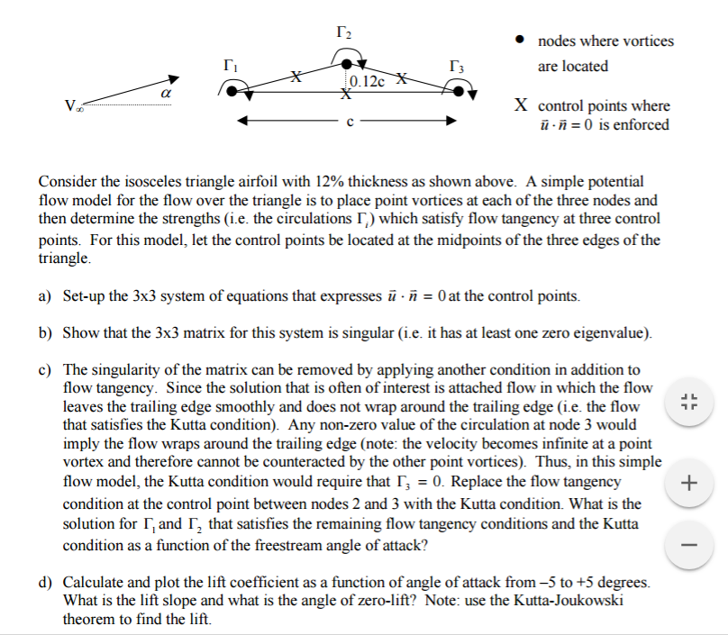 Nodes where vortices are located X control points | Chegg.com