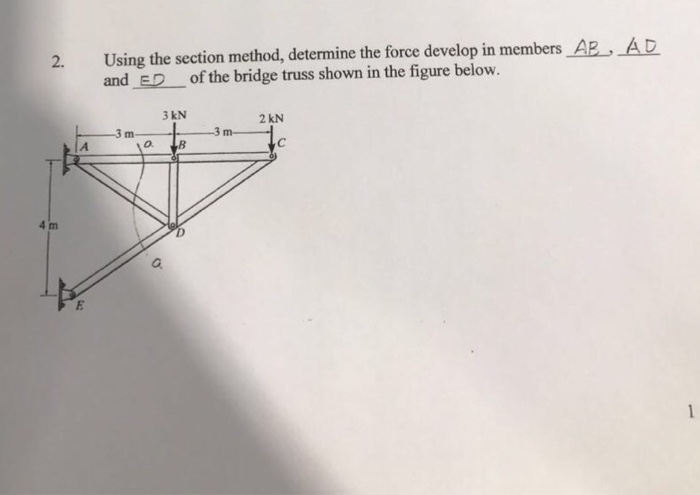 Solved Using the section method, determine the force develop | Chegg.com