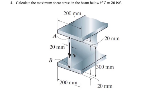 Solved Calculate the maximum shear stress in the beam below | Chegg.com