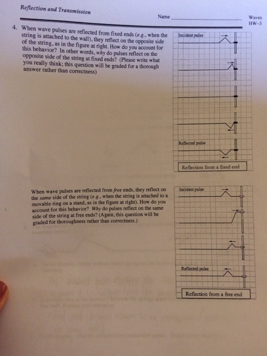 Solved When wave pulses are reflected from fixed ends (e.g., | Chegg.com