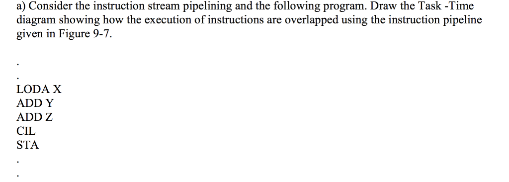 a) Consider the instruction stream pipelining and the | Chegg.com