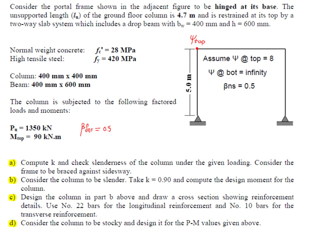 Solved Consider the portal frame shown in the adjacent | Chegg.com