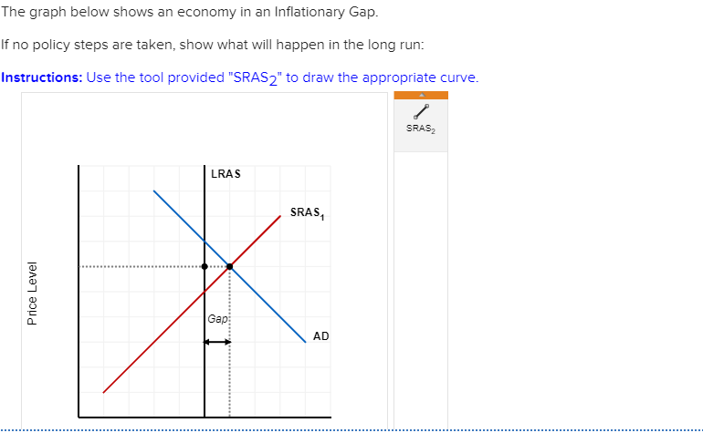 Solved 1. In a Recessionary Gap, wages will tend to rise/ | Chegg.com