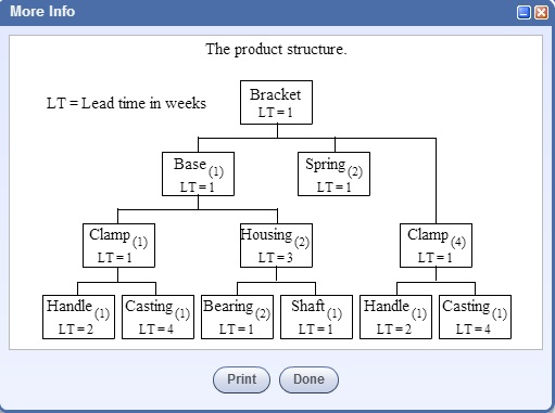 Solved As the production manager planner for Gerry Cook | Chegg.com