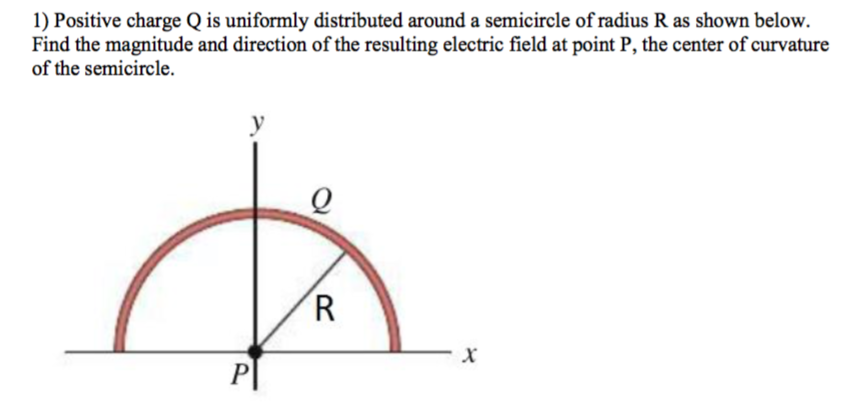 Solved Positive charge Q is uniformly distributed around a | Chegg.com
