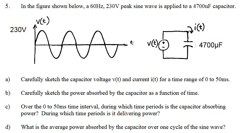 Solved In the figure shown below, a 60Hz, 230V peak sine | Chegg.com